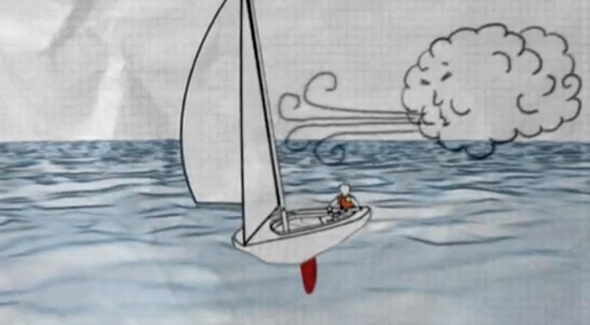 How to Create a Rigging Tutorial - DIY